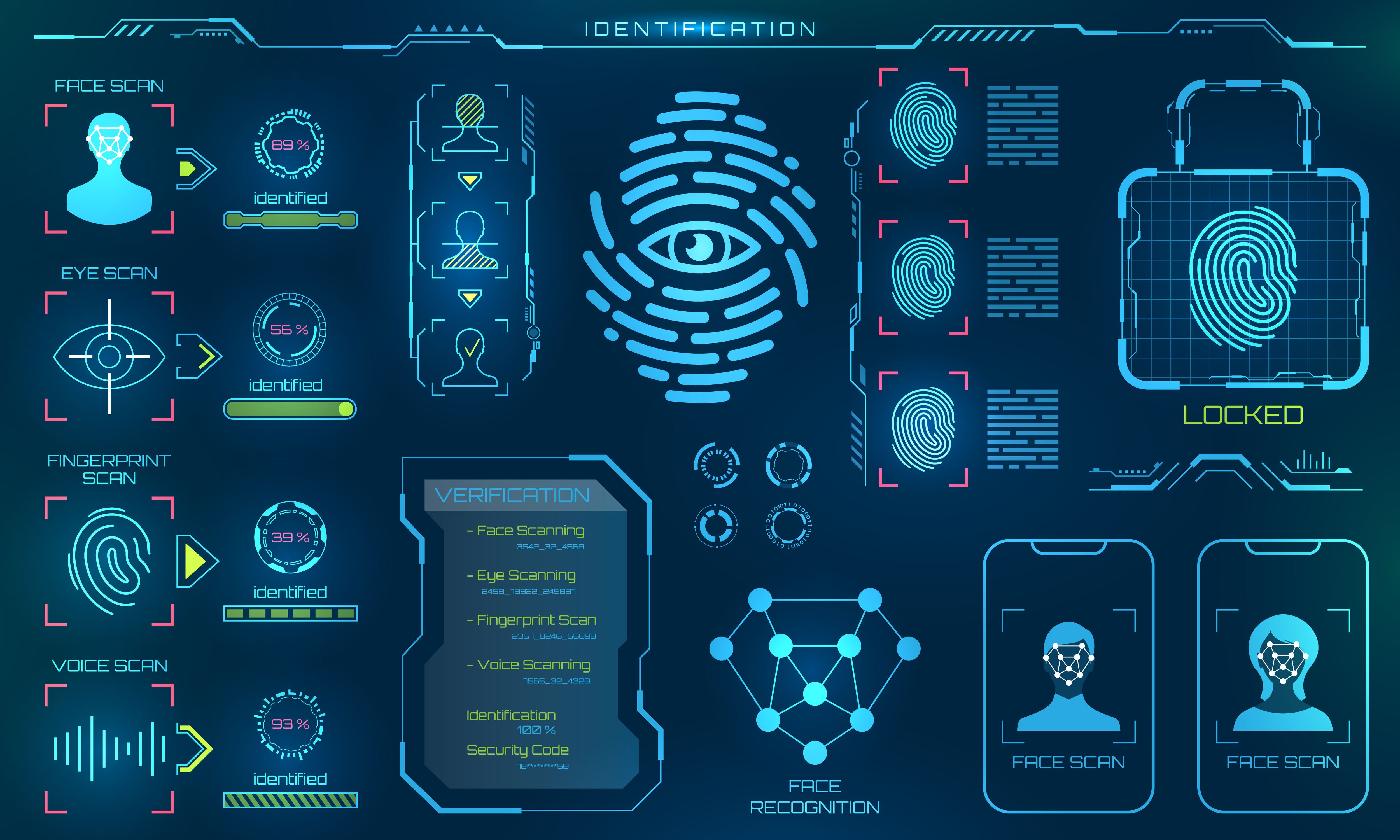 The Storage Of Biometric Data